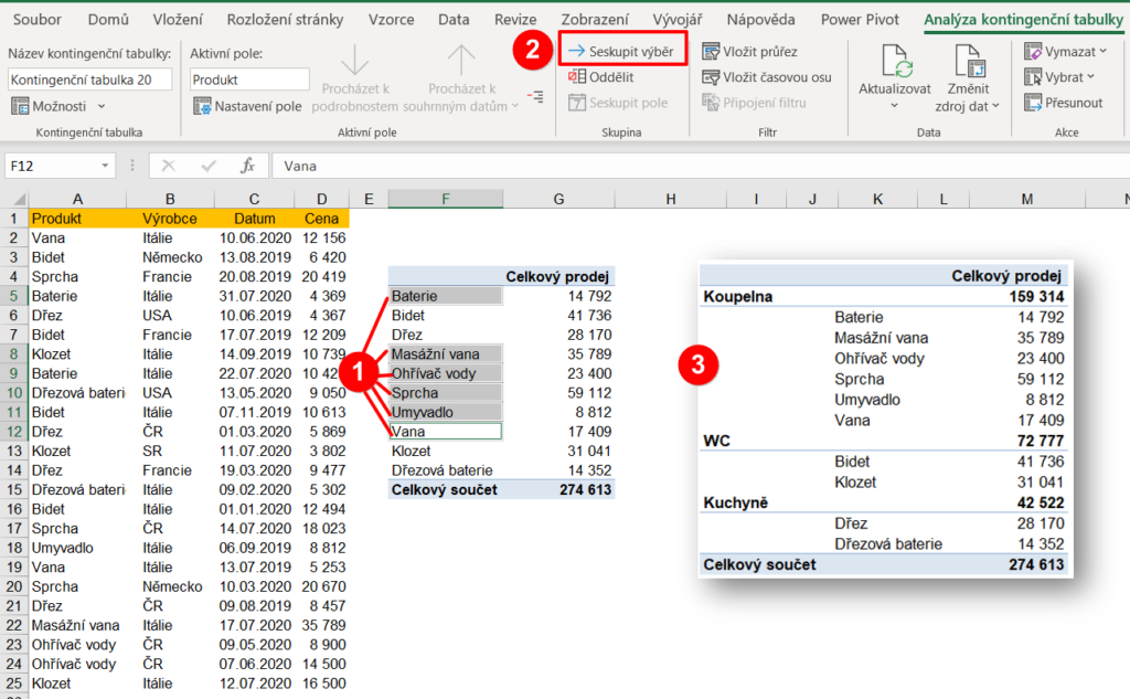 Excel - kontingenční tabulky (06) | www.dataspectrum.cz